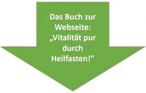 Die Grundregulation nach Pischinger oder: Der Pischinger Raum